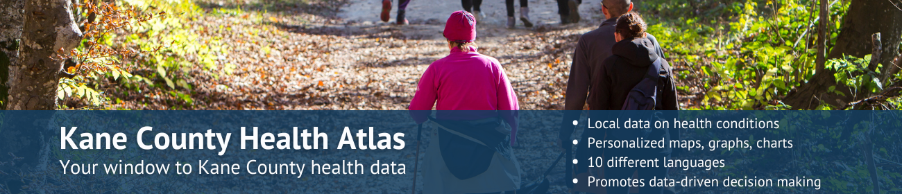 Kane County Health Department